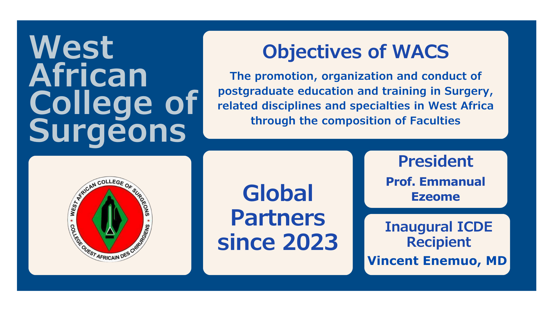 West African College of Surgeons - Society of Surgical Oncology